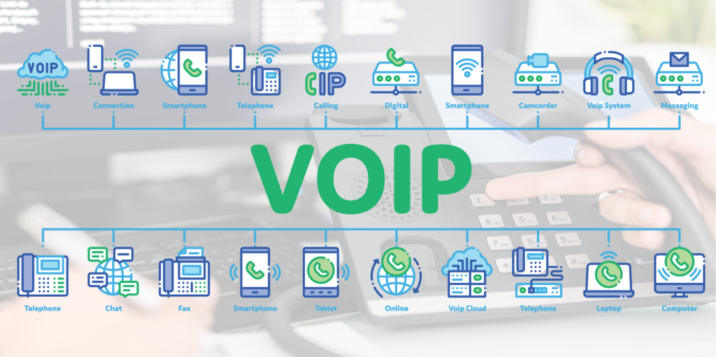 Business VoIP Solutions: Elevate Your Communication Strategy - Sprightly Cloud